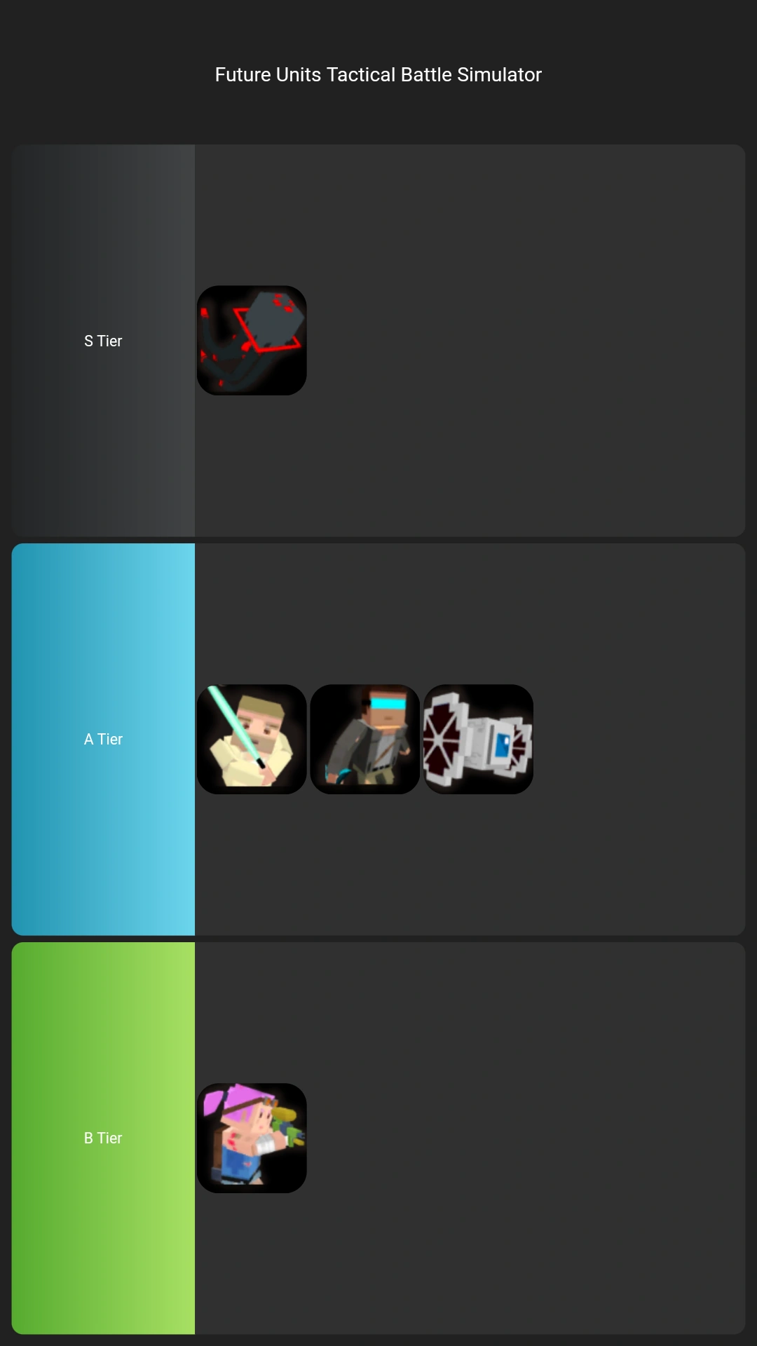 Future Tier List for Single Player | Fandom