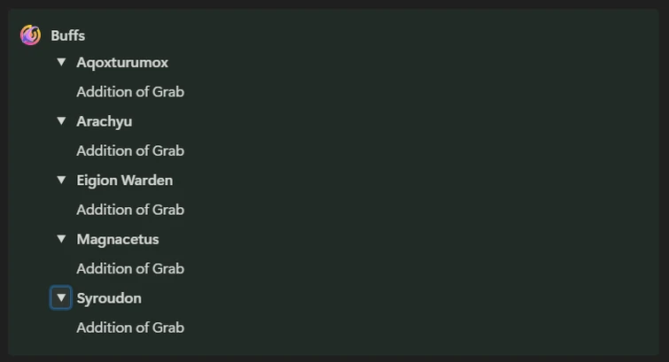 stats this week | Fandom