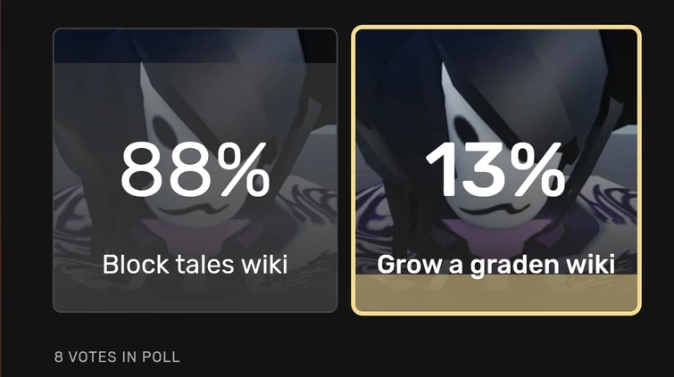 Best wiki 2 | Fandom
