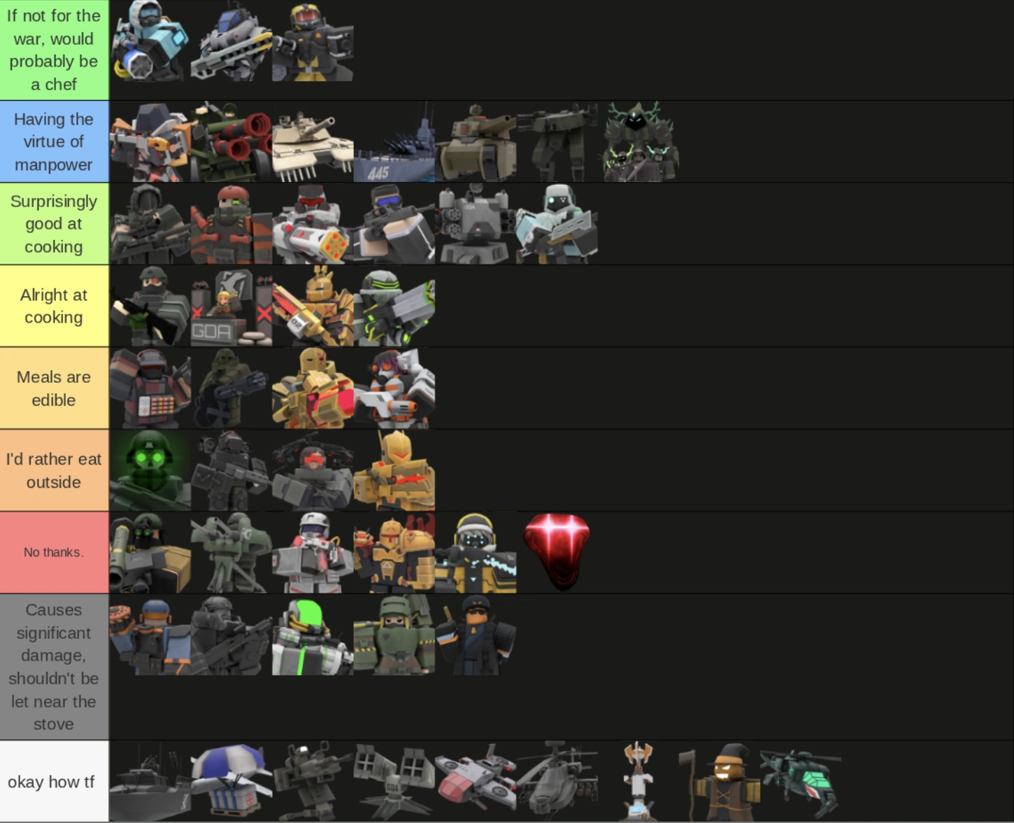 My headcanon on how good TDX towers are at cooking | Fandom