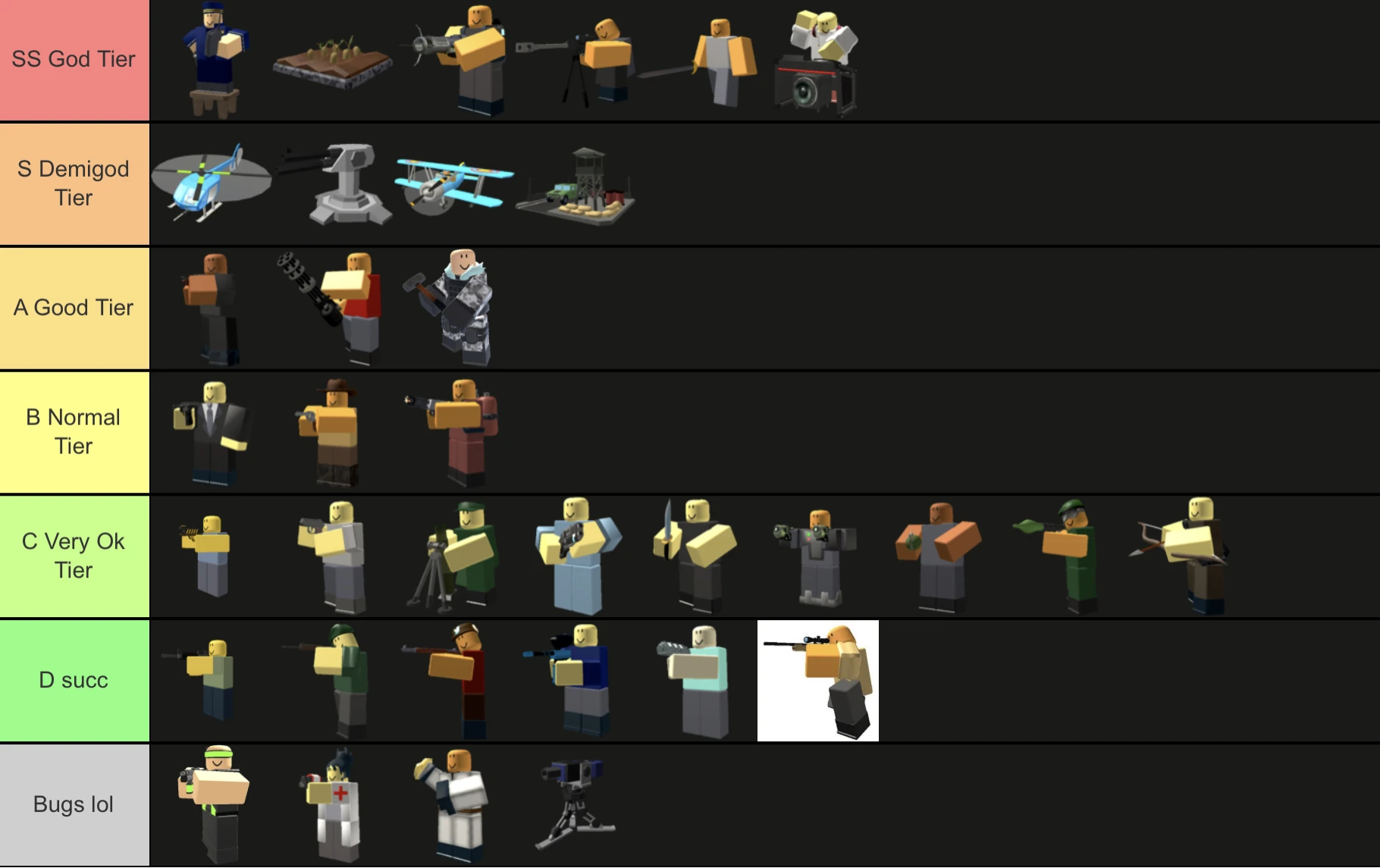 Now am bored of playing tds | Fandom