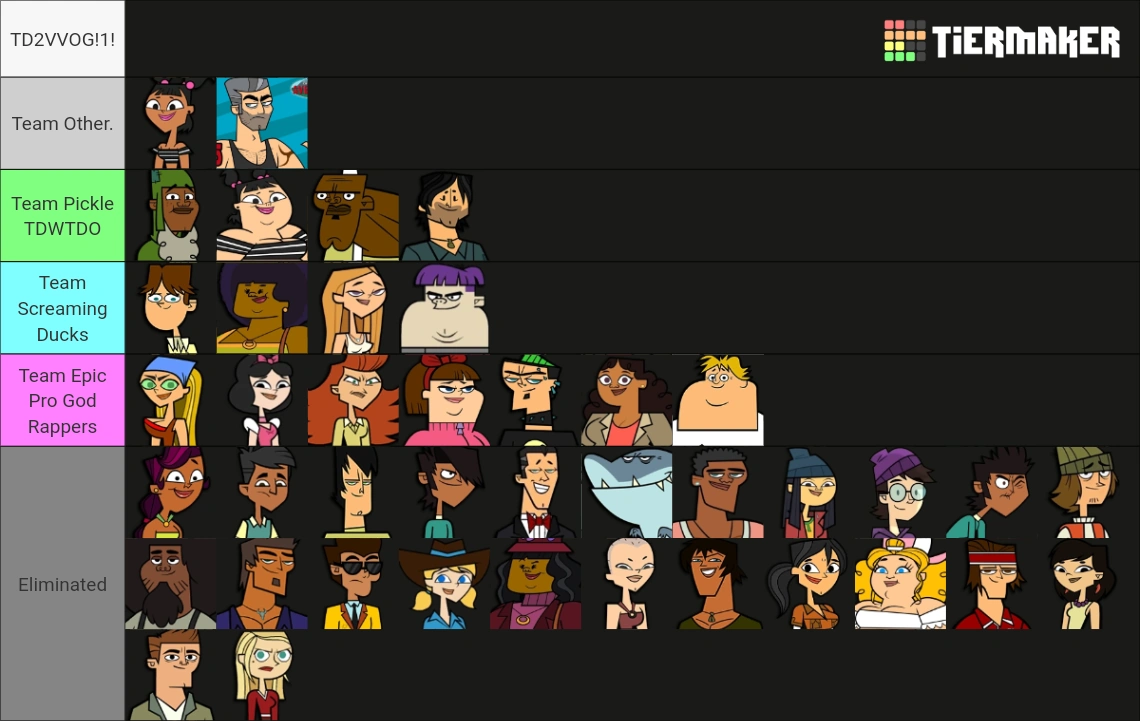 TD2: view vote of generations Ep: 29 | Fandom