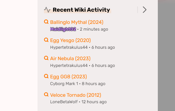 new wiki staff color tags | Fandom