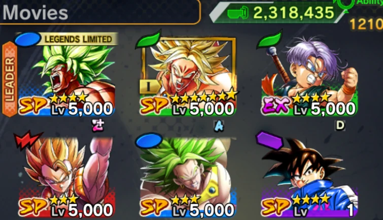 my DBL teams | Fandom