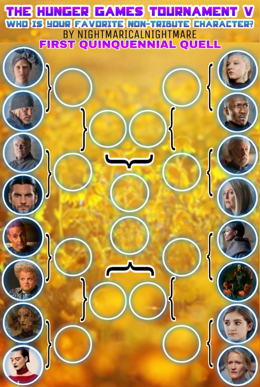 THE HUNGER GAMES TOURNAMENT V: 𝕴𝖓𝖙𝖗𝖔𝖉𝖚𝖈𝖙𝖎𝖔𝖓 | Fandom