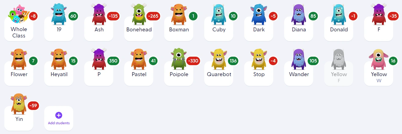 classdojo | Fandom