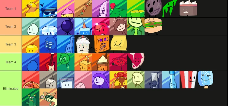 BFDI Mini Viewer Voting #15 | Fandom