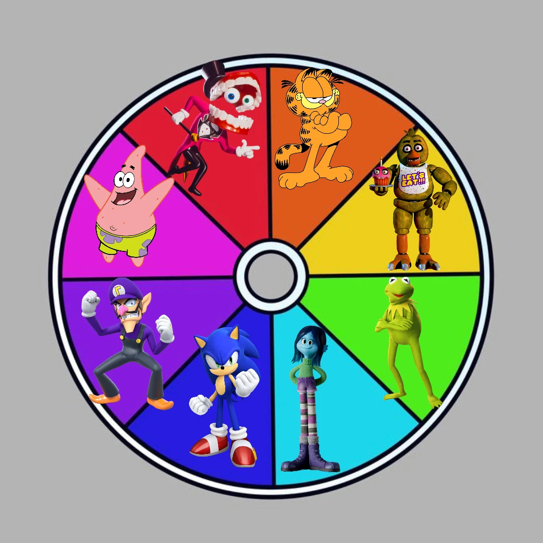 My character color wheel | Fandom