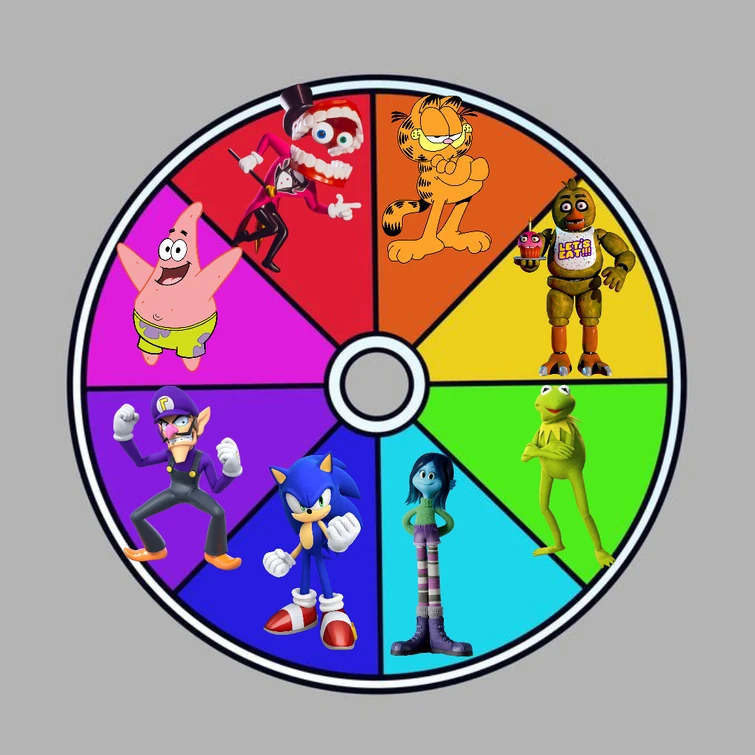 My character color wheel | Fandom