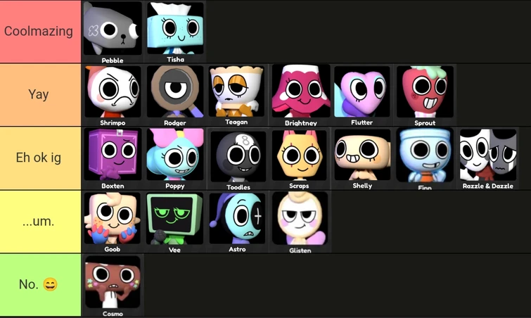 Rating DW toons based on design | Fandom