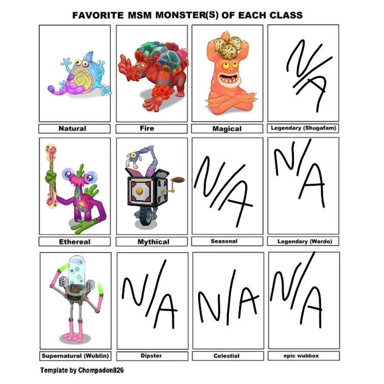 Decided to Use this template to show off my favorite monsters of each ...
