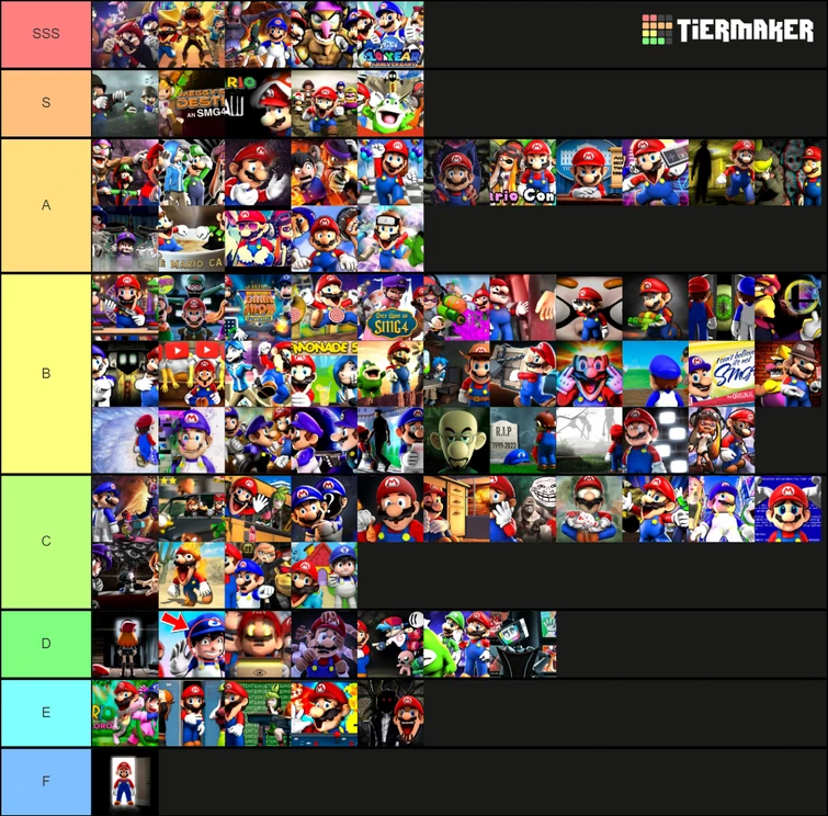 SMG4 All Arc Episodes Tier list | Fandom