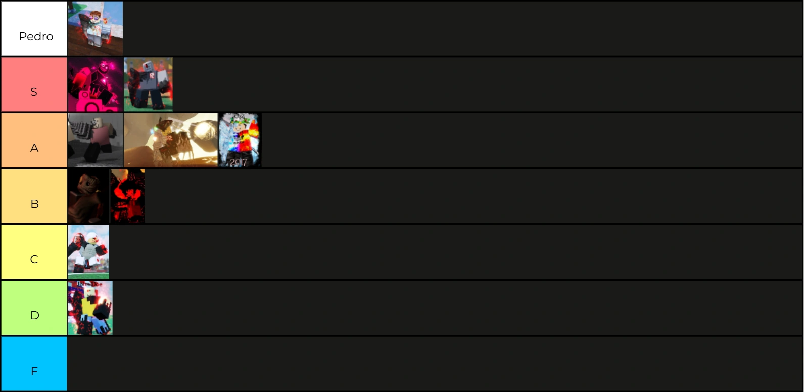 john doe skins ranked | Fandom