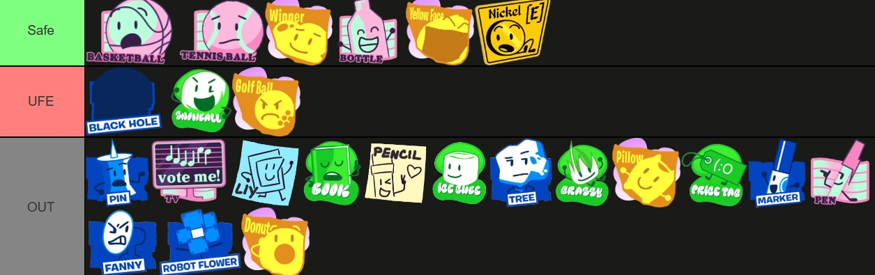 make your own rest of TPOT #9 | Fandom