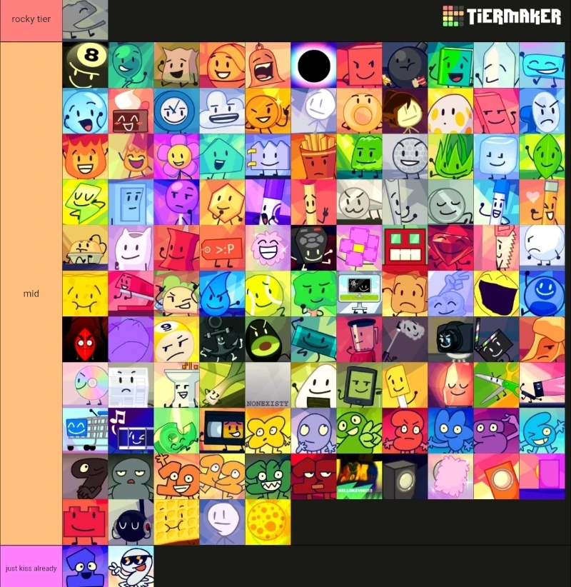 old tierlist from may... tf was I on | Fandom