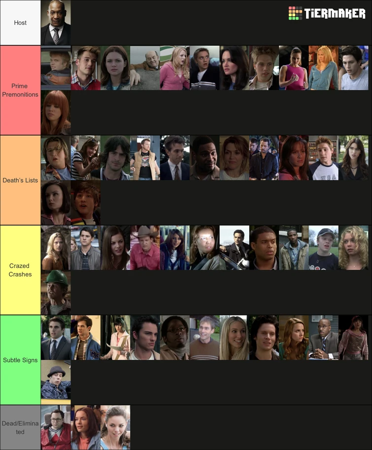 Total Destination - VV #4 | Fandom