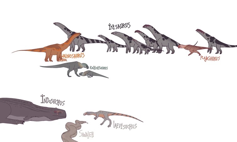 Discuss Everything About Dinopedia | Fandom