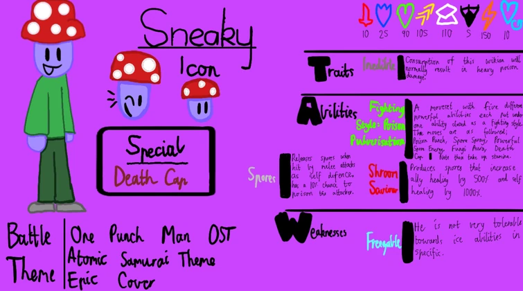 All Trinity Character Sheets! | Fandom