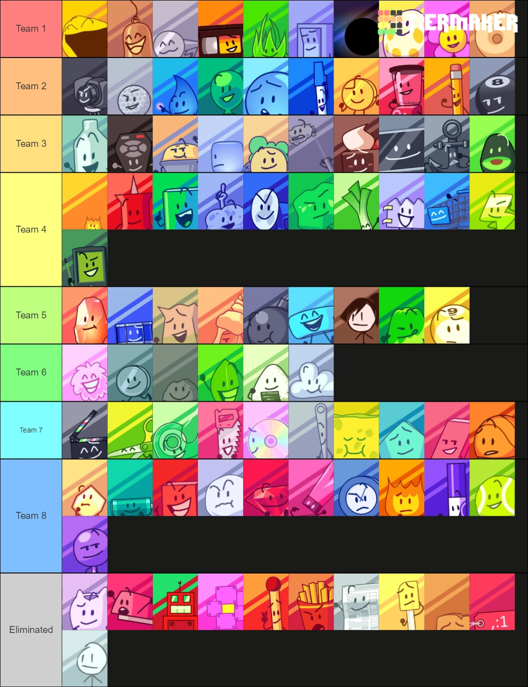 Ultimate BFB Voting 7A: why | Fandom