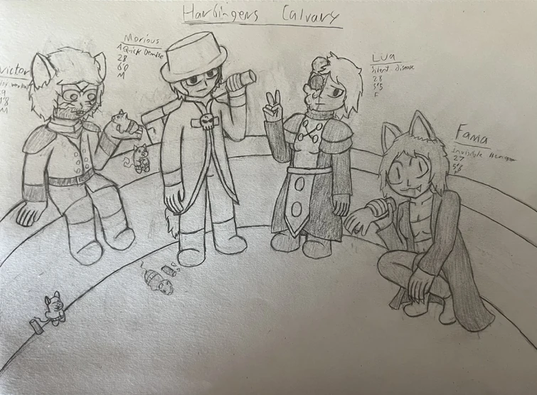 New oc group | Fandom