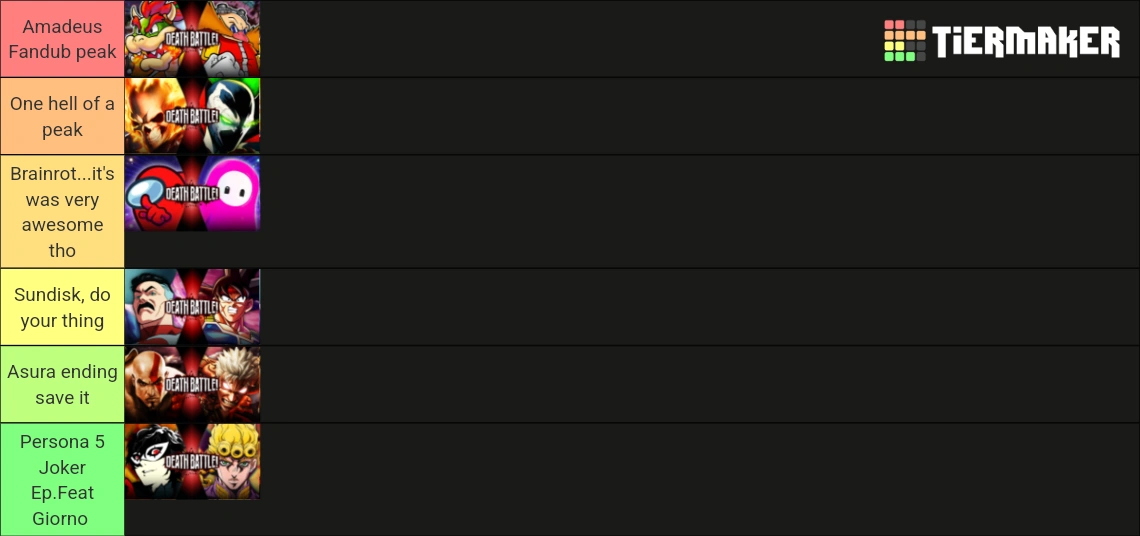 Death Battle 24 and 25 tier list at the moment | Fandom