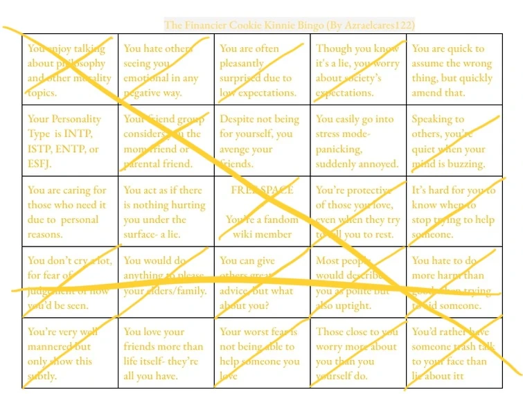Kin Bingo | 3 | Fandom