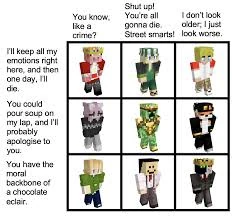 DSMP memes Day #1 | Fandom