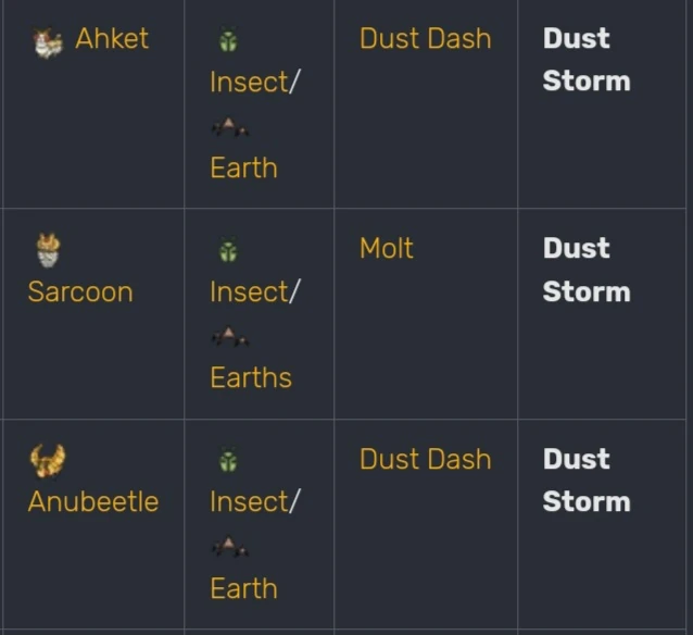 Dust Dash, Molt, Dust Dash | Fandom