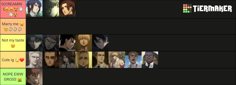 My tier list 2 | Fandom