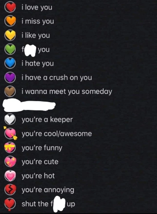 Rate Me Fandom