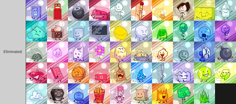 What if BFB Never Split? (Final Part) | Fandom