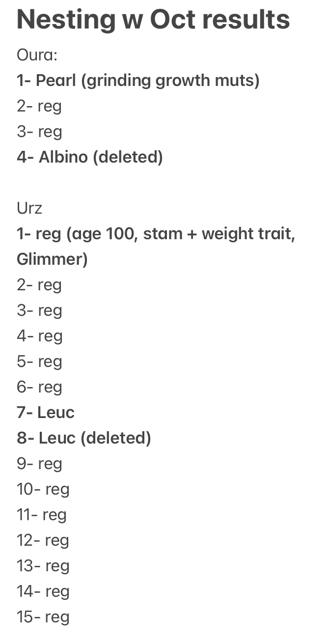 Oct nesting results (repost +addition) | Fandom