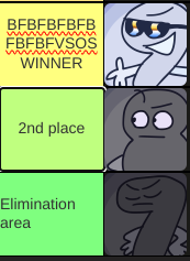BFBFBFBFBFBFBFVSOS FINALE (Season 22, episode 3+ Announcement) | Fandom