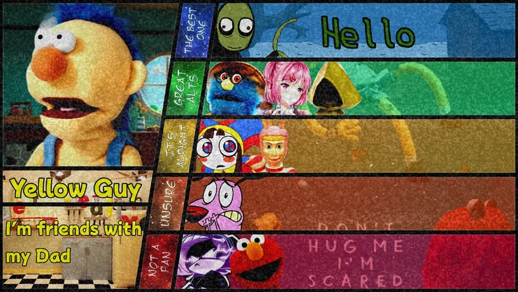 Dhmis Trio Tier Lists | Fandom