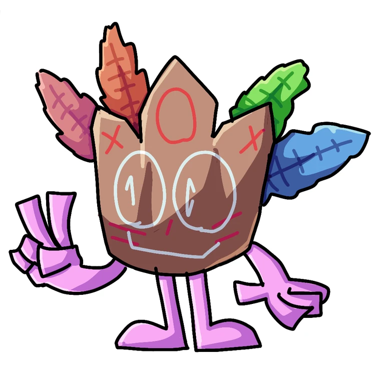 wikians, sonas and ocs, oh my | Fandom