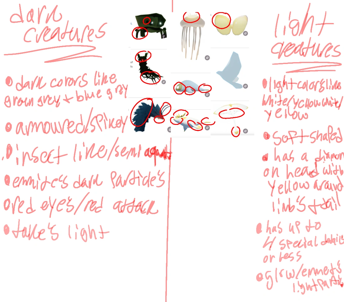 Creature concept study guide drop, whoahh | Fandom