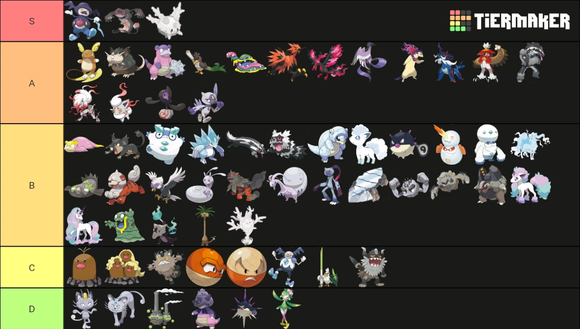 Jerico's Thoughts on Regional Variants of Pokemon and their Evolutions ...