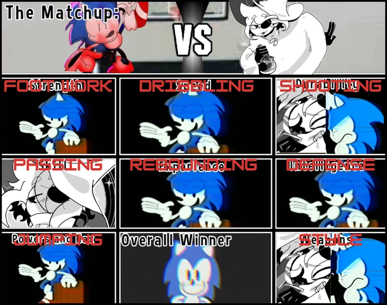 Peta sonic vs Siffrin Basket ball chart finished. (God this is so ...