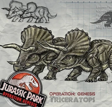 Creating a small JP3 sequel: big ceratopsian | Fandom