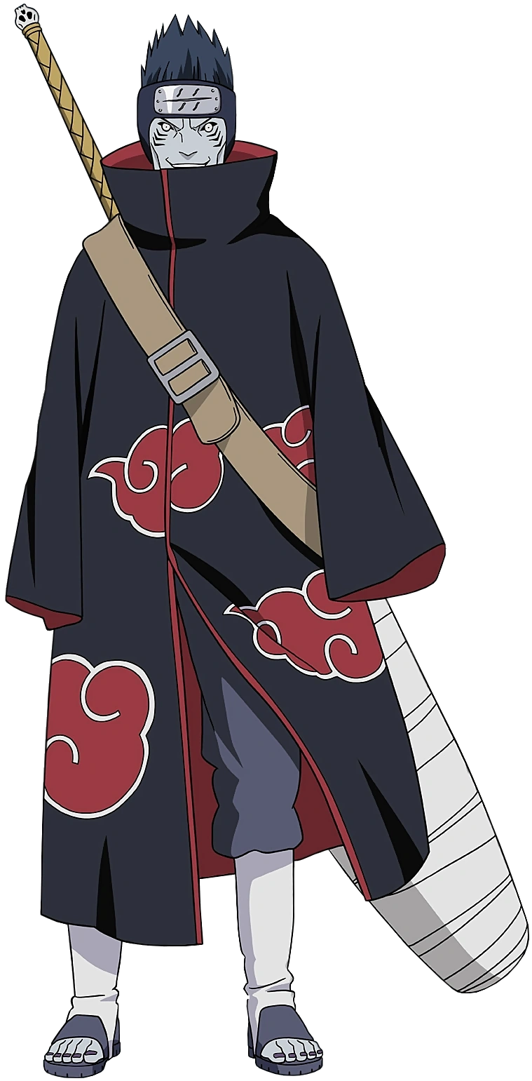 Out of everything you’ve seen of this character, what is your overall ...