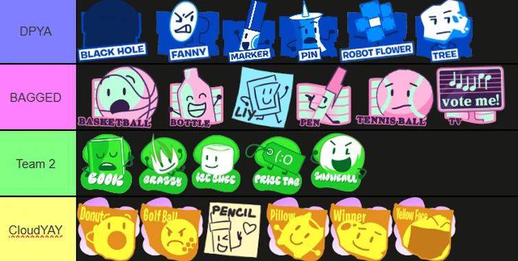 make your own rest of tpot #1 | Fandom