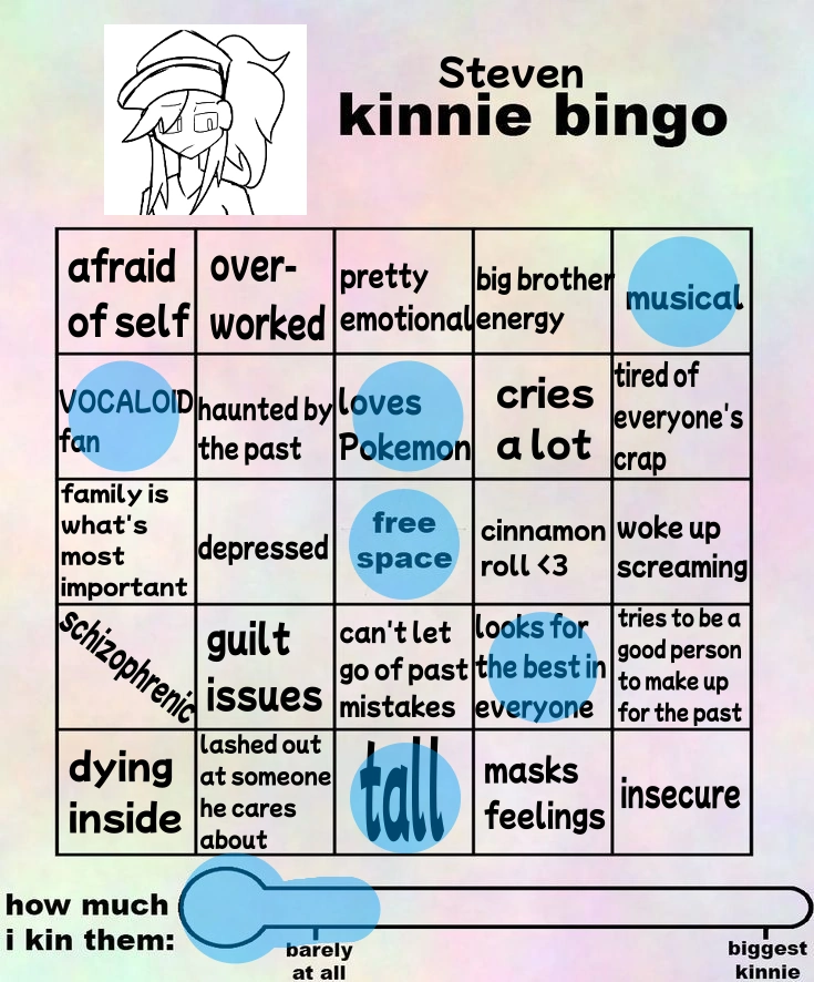 kidney bingo.png i'm very cringe | Fandom