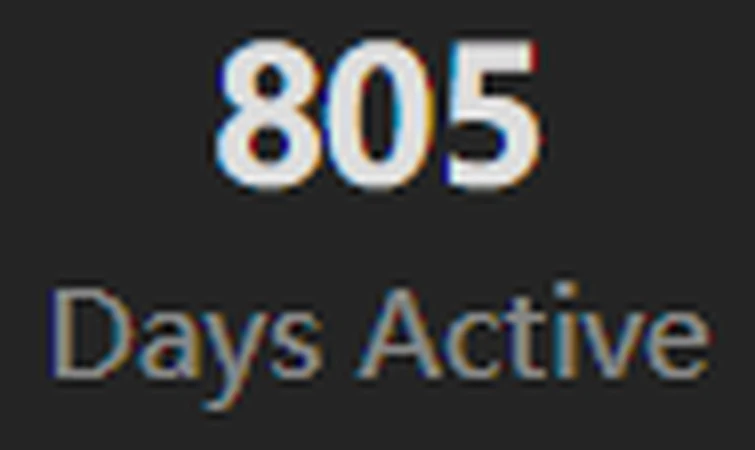 805 days | Fandom
