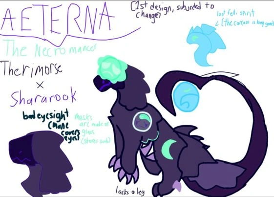 aeterna art (subject to change) (im too lazy to put the colors h) | Fandom