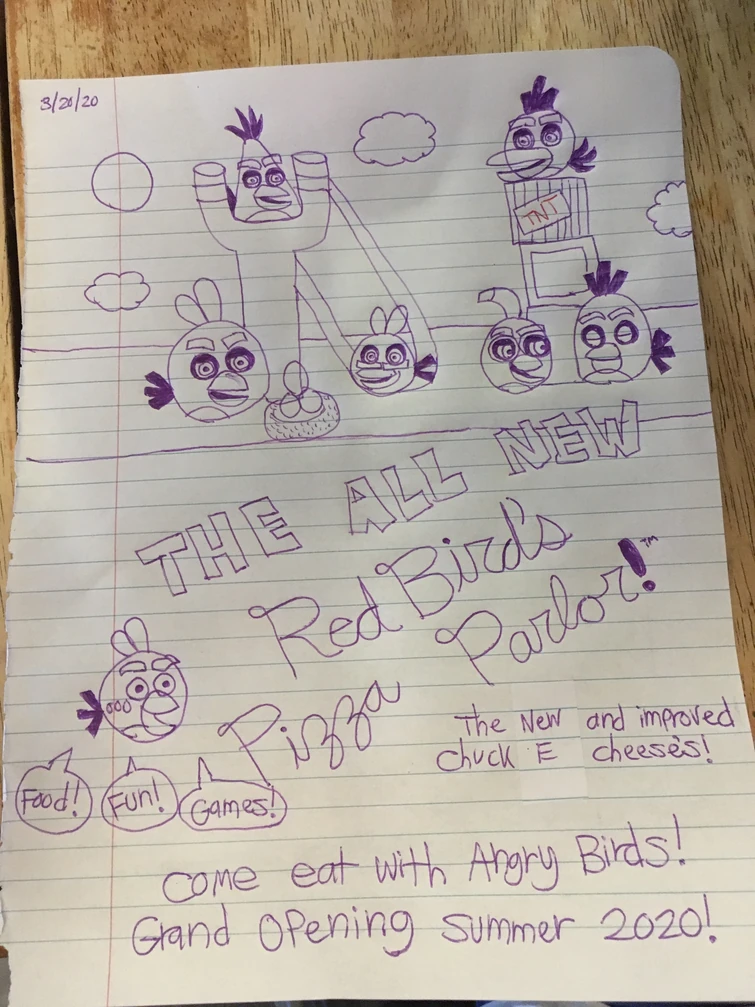 Angry Birds + FNaF fan game idea | Fandom