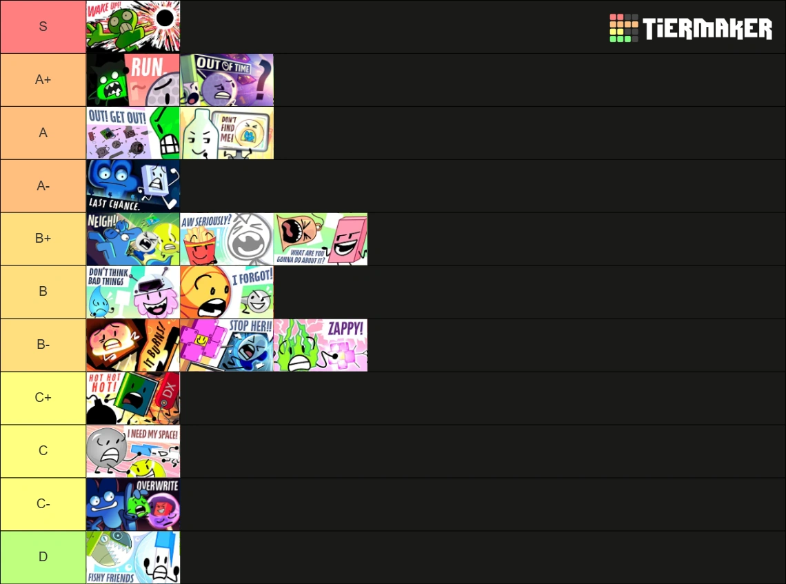 TPOT episode tierlist | Fandom