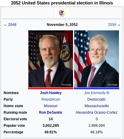 2052 United States presidential election in Illinois | Fandom