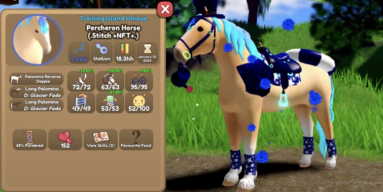 L.A.O for this TIU perch! | Fandom