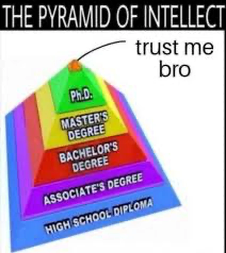 All posts by Objectum 2 | Fandom