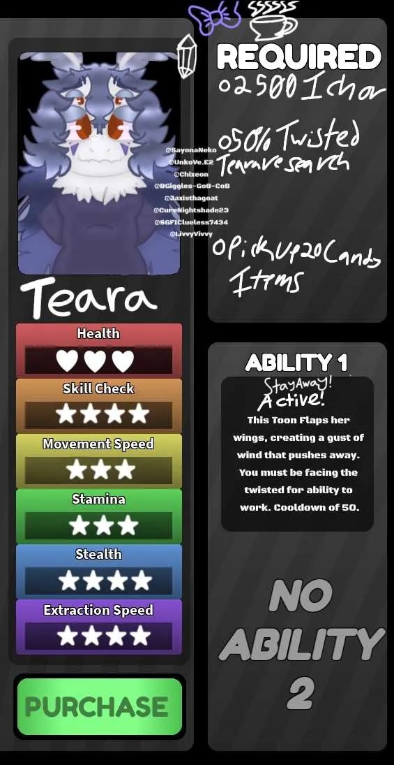 Teara stuff ig lol | Fandom